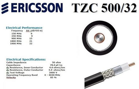 CABLE COAXIAL RG8/U ERICSSON TZC-500 – Electroradio